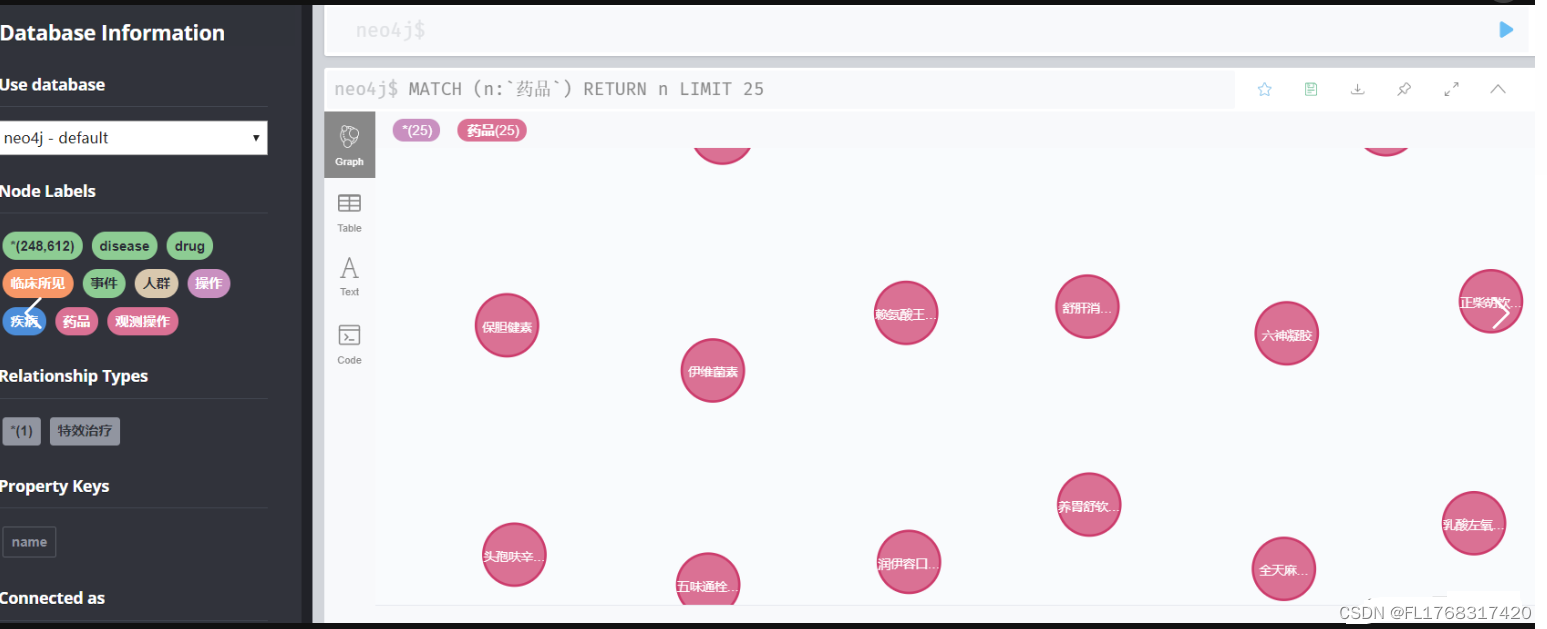 [python]Python neo4j安装和创建节点_pycharm创建neo4j知识图谱,创建节点,节点的名字是csv数据的id列-CSDN博客