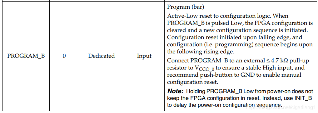 xilinx 7系列FPGA的配置接口_fpga v7芯片bank-CSDN博客