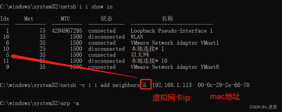 [3].dpdk实现udp协议接收数据_dpdk ip报文id-CSDN博客