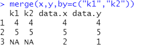 R语言笔记八：数据转换之reshape2包、tidyr包、dplyr包_r语言avg=mean-CSDN博客