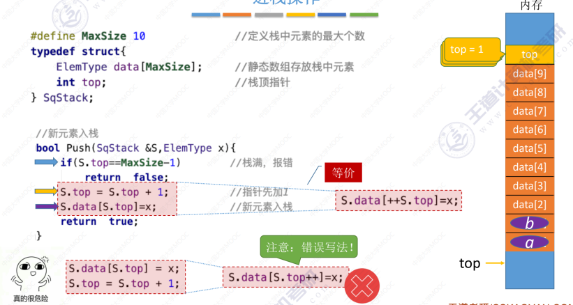 【王道数据结构】第三章 栈和队列_王道数据结构ppt-CSDN博客