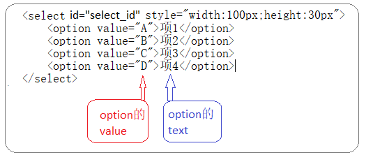 JS中操作＜select＞标签选的值_js select-CSDN博客