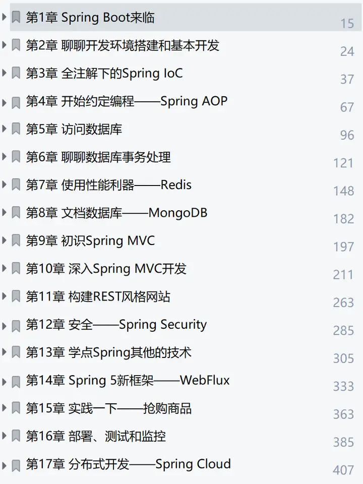 阿里P8整理出了这份444页深入浅出SpringBoot2.X大神笔记-CSDN博客