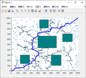 RRT路径规划算法详解-CSDN博客