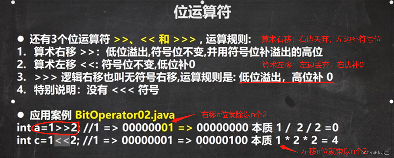 Java(0基础学习)原码、反码、补码详解,以及位运算符0b11011101 Csdn博客