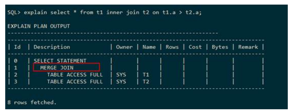 Gaussdb T 性能调优——sql问题分析之解读执行计划高斯数据库用sqlid查询执行计划 Csdn博客