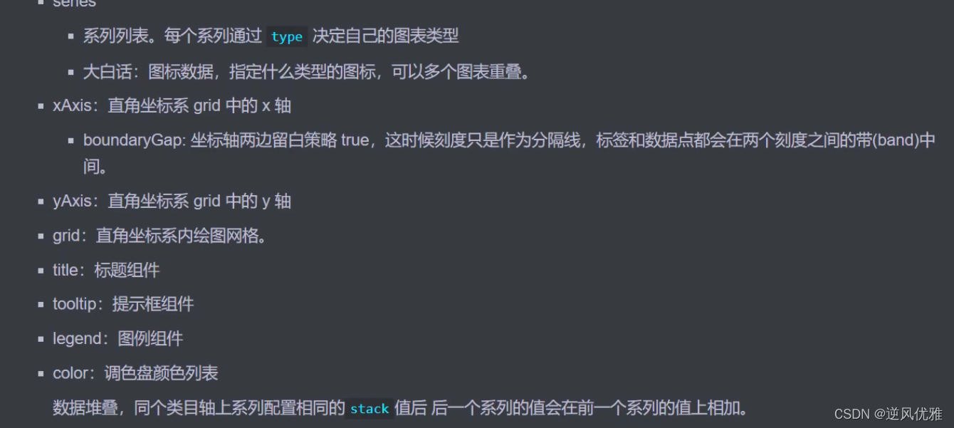 echarts 相关配置项信息（基础）_echars图的配置信息-CSDN博客