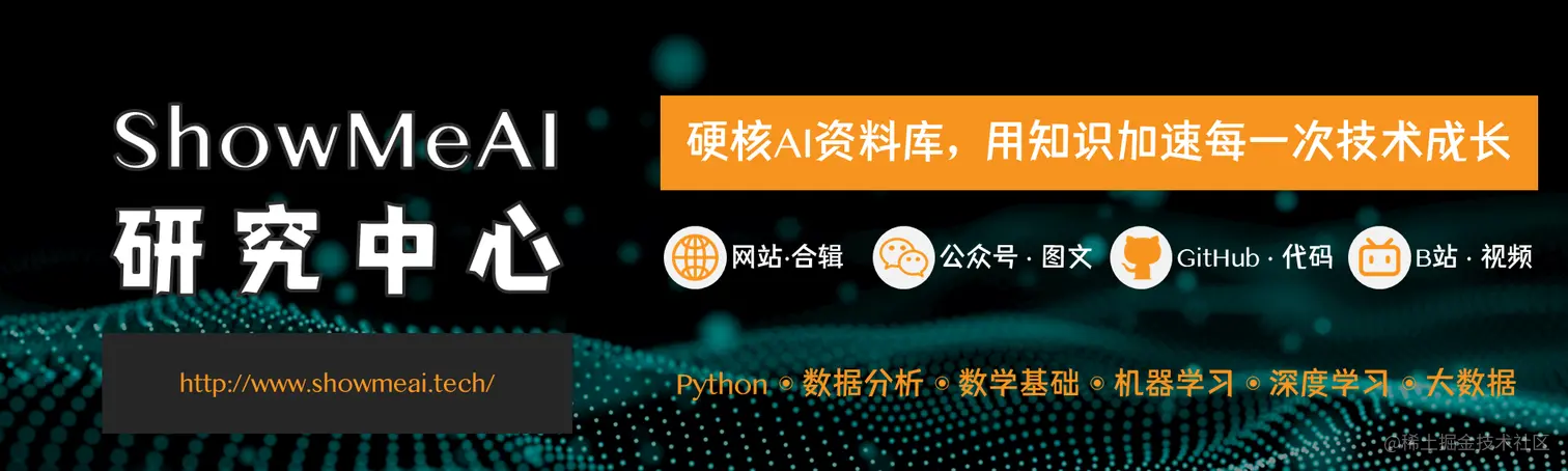 图解python 基础数据类型python6种常用的数据类型 图 Csdn博客