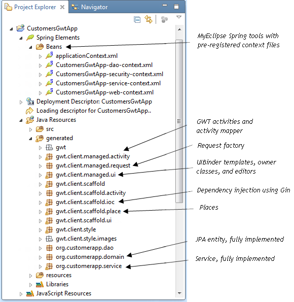 「Java开发指南」如何用MyEclipse搭建GWT 2.1和Spring？（二）_gwt开发-CSDN博客