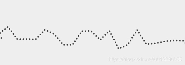 Android——详解Paint的setPathEffect(PathEffect effect)_android setpatheffect-CSDN博客