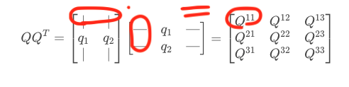 正交矩阵 Orthogonal Matrix_orthonormal matrix-CSDN博客