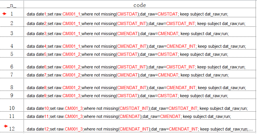 用SAS call execute 实现循环遍历_sas 数列遍历每行计数-CSDN博客