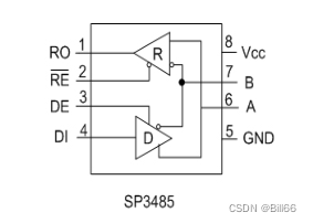 常用的RS485芯片简介-CSDN博客