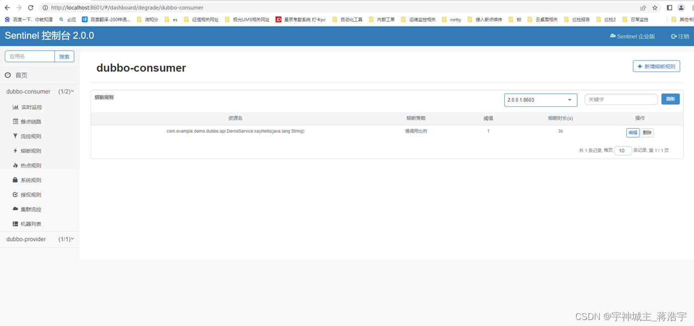 Dubbo sentinel 哨兵 熔断 慢调用比例、异常比例、异常数_sentinel 慢调用比例-CSDN博客