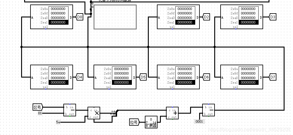 华科计算机组成原理 存储系统实验 汉字字库 MIPS Cache存储（Logisim&Educoder）_第4关:汉字字库存储芯片扩展实验-CSDN博客