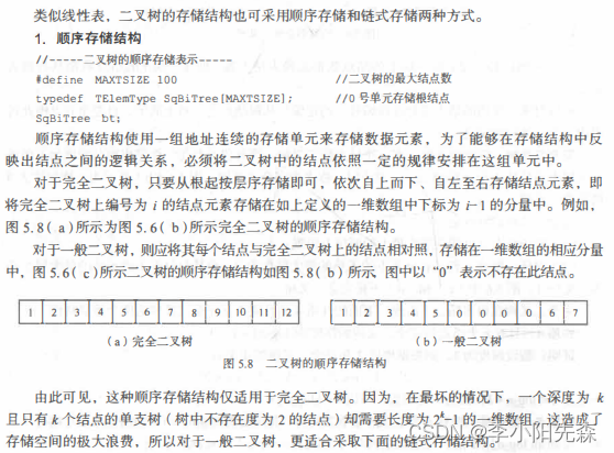数据结构与算法_#pragma warning (disable:4966)-CSDN博客