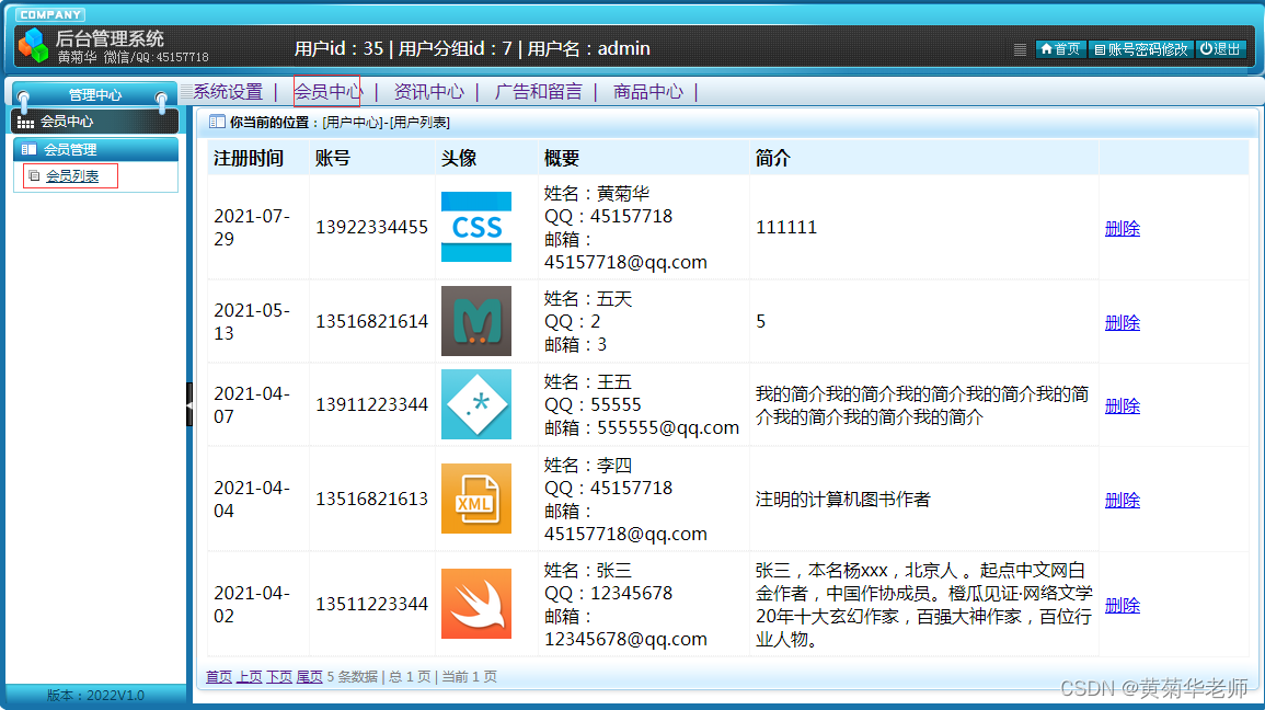 Python毕业设计作品基于django框架 多用户商城平台系统毕设成品(3)后台管理功能python Django商城后台管理 Csdn博客
