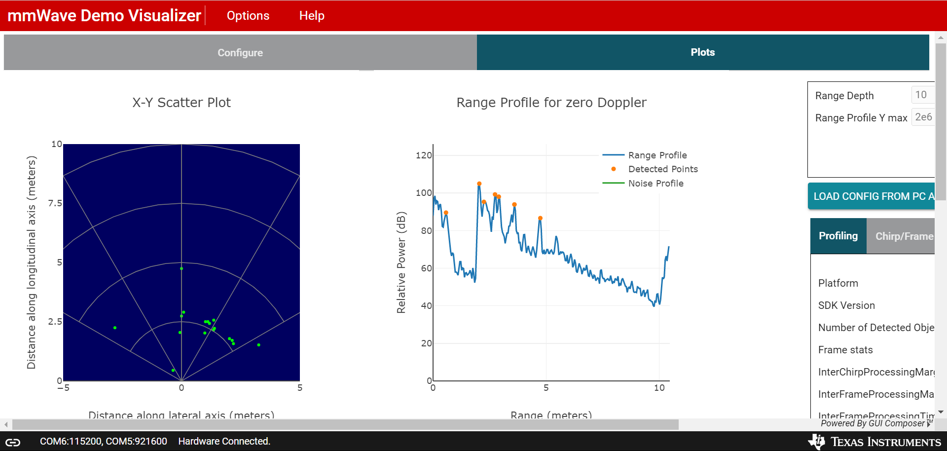 毫米波雷达 TI IWR1443 初体验-CSDN博客