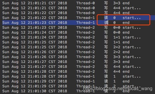 Java高并发编程：线程锁技术java方法加锁还可以并发吗 Csdn博客