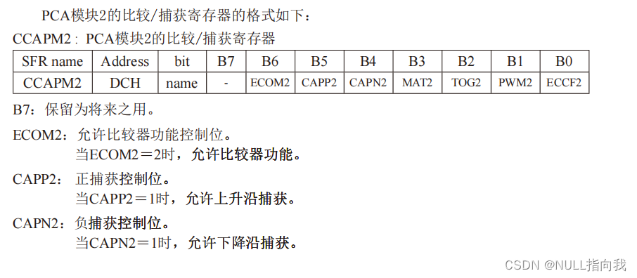 蓝桥杯STC15F2K60S2单片机 CCP/PCA/PWM模块的学习与使用_stc15f2k60s2.h-CSDN博客