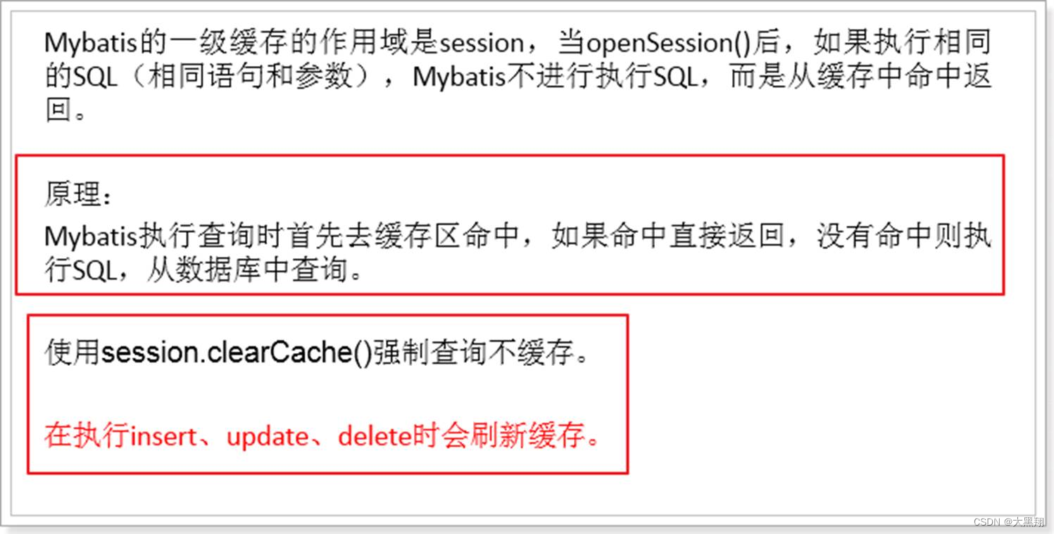 Mybatis缓存及高级映射_mybatis缓存 有没有开-CSDN博客