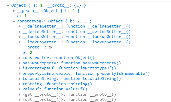 JavaScript原型链污染实例与ctf挑战剖析,-CSDN博客