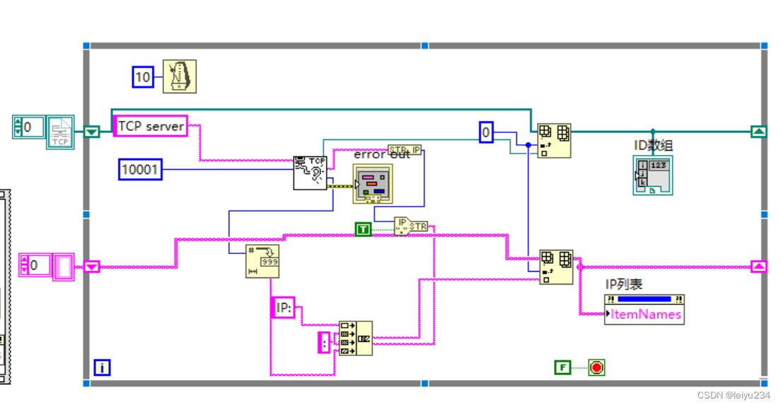 Labview实现服务器（server）与多客户端（clients）通信_labview服务器与客户端-CSDN博客