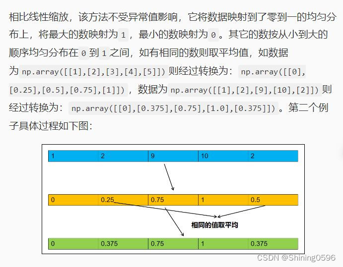 数据挖掘与机器学习:数据挖掘算法原理与实践:数据预处理第1关标准化 Csdn博客