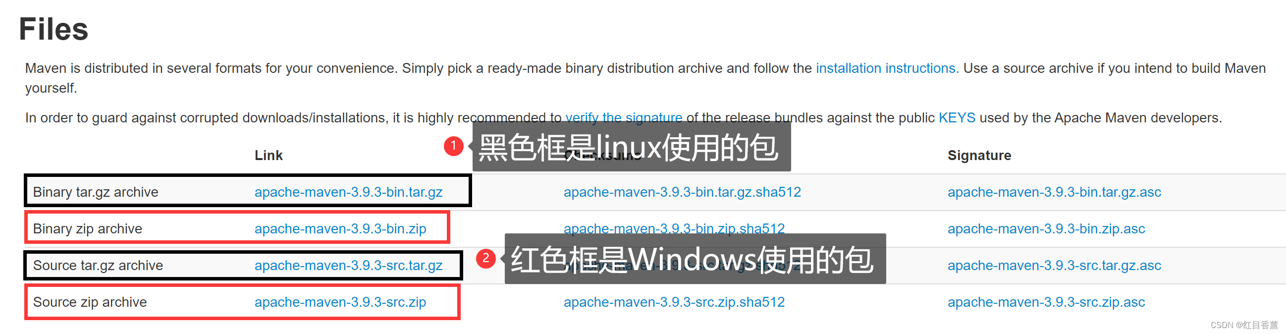 Maven的Binary与Source区别_binary zip archive-CSDN博客