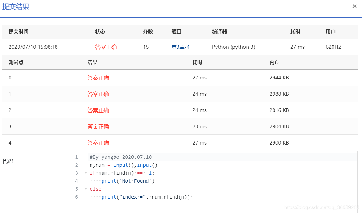 【python】 第3章 4 查找指定字符 15分本题要求编写程序从给定字符串中查找某指定的字符。 输入格式 输入的第一行是一 Csdn博客