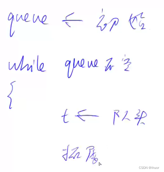 蓝桥杯day4-BFS：acwing-844. 走迷宫-CSDN博客