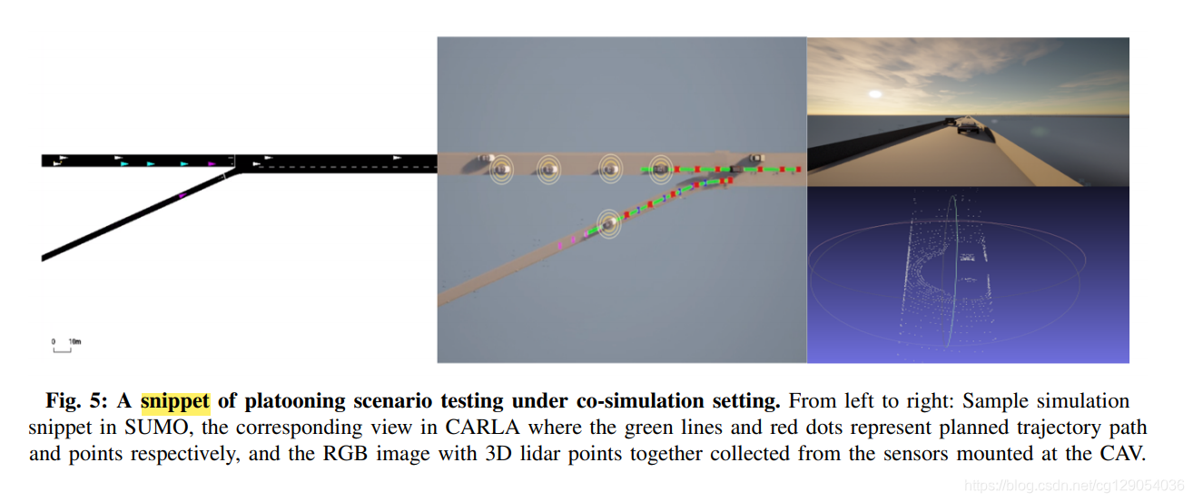 详解自动驾驶仿真框架OpenCDA: An Open Cooperative Driving Automation Framework Integrated with Co ...