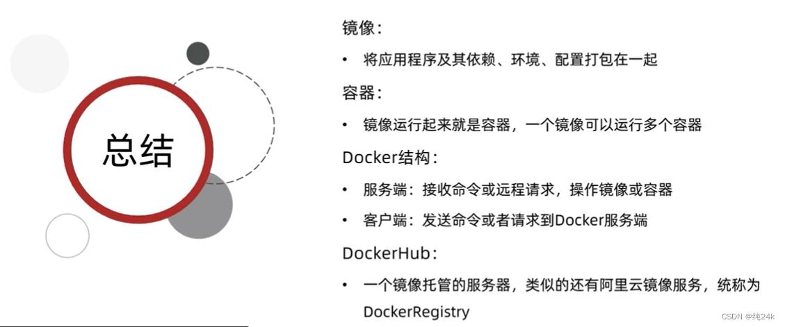 SpringCloud微服务（二）网关GateWay、Docker、Dockerfile、Linux操作超详细_spring cloud gateway部署到云服务器上-CSDN博客