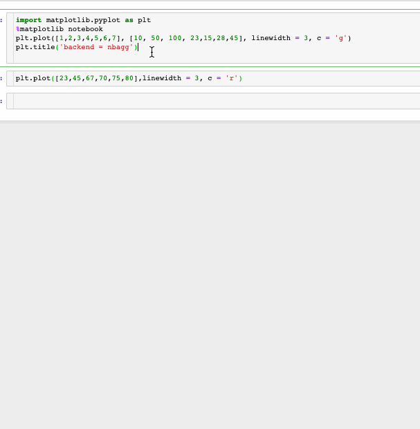 Render Interactive plots with Matplotlib_interactiveplots-CSDN博客