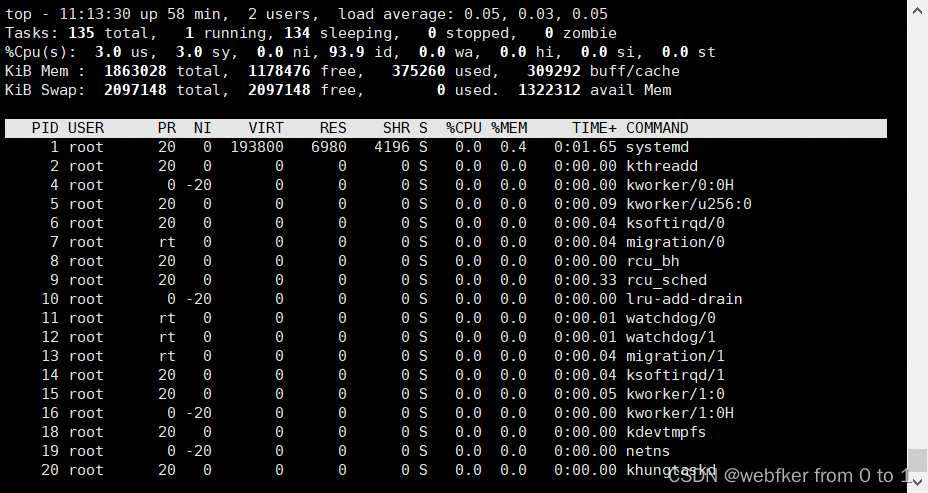 【Linux基础】四、常用基本命令——进程管理类命令(ps -ef/ps aux,kill,pstree,top,netstat)、系统定时任务 crontab_linux ps -ef命令 ...