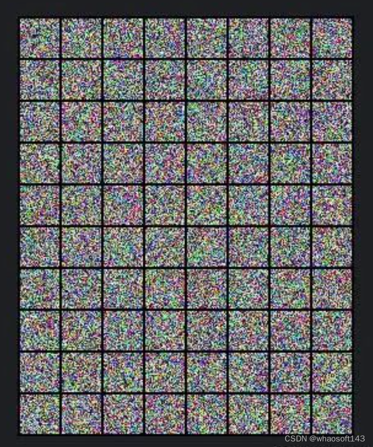 GitHub上DDPM扩散模型训练与测试详解-CSDN博客