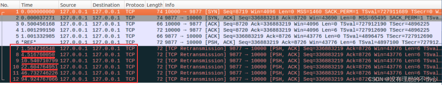TCP重传机制详解——01概述_linux如何触发tcp重传-CSDN博客