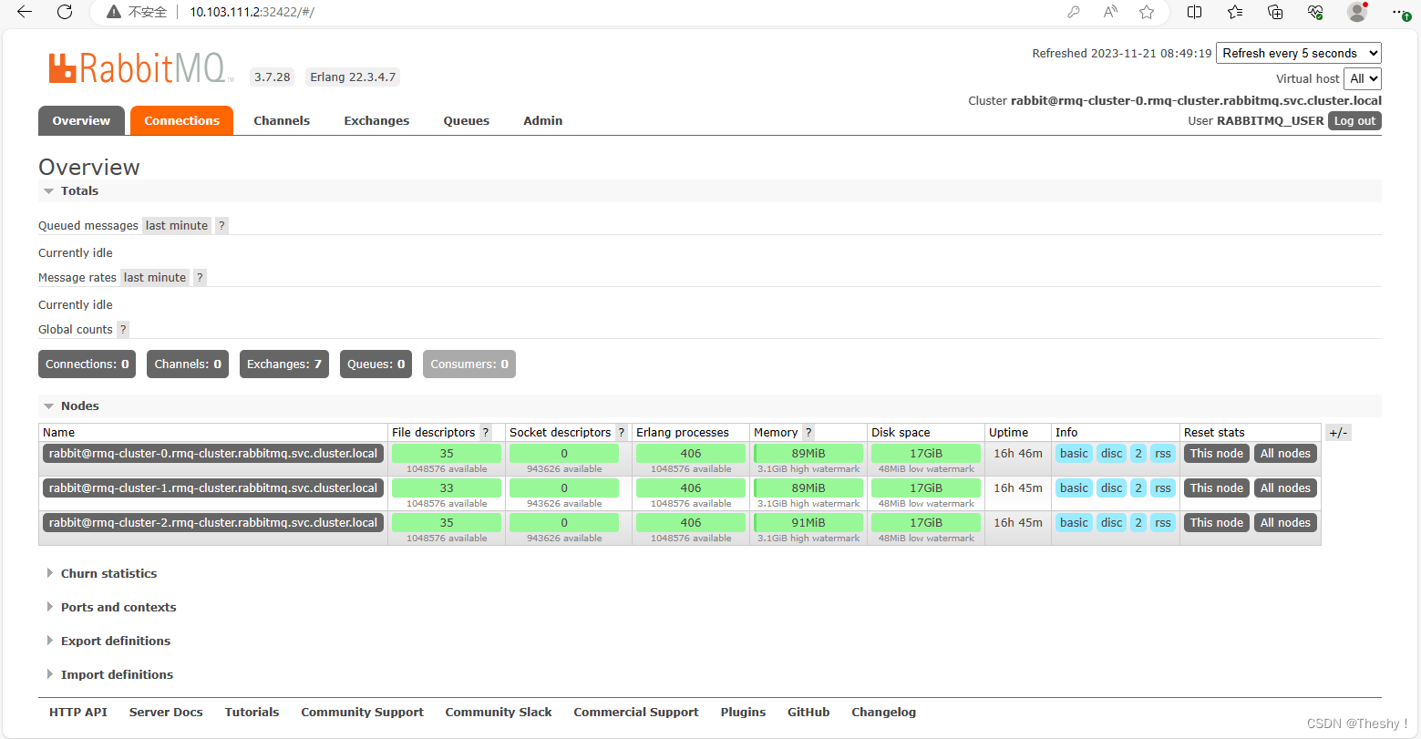 云原生 | k8s部署rabbitmq集群_rmq集群-CSDN博客