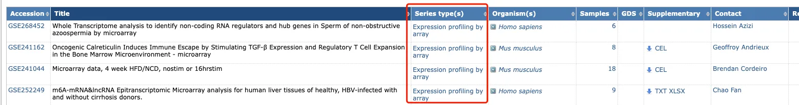 一文梳理常见的测序技术(部分结合GEO数据库)_expression profiling by high throughput sequencing-CSDN博客