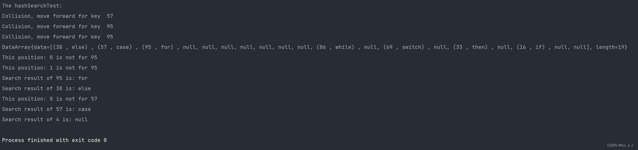 日撸java_day42-CSDN博客