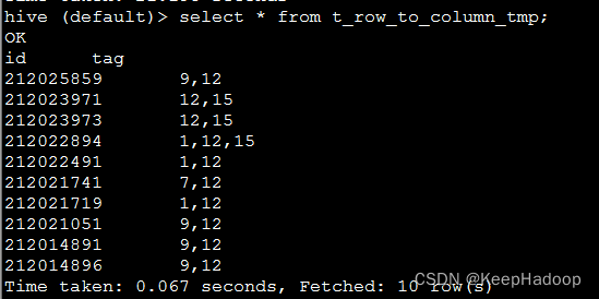 Hive和Impala的行列转换_impala 行转列-CSDN博客