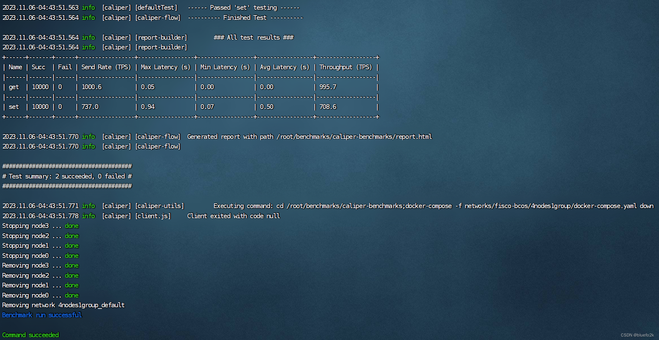 fisco bcos Caliper部署完整教程（报错解析+自定义测试）_caliper安装-CSDN博客