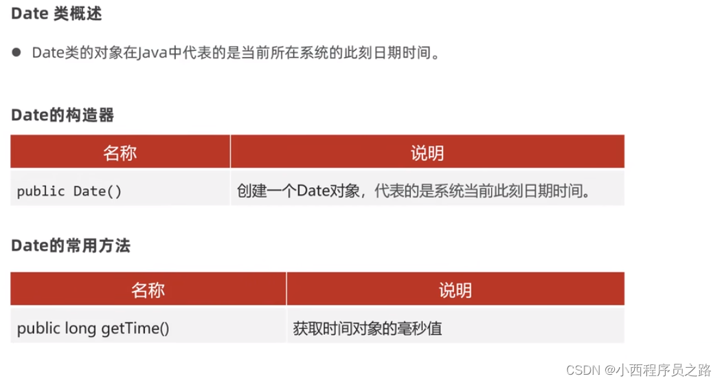 Java第十五次笔记(强化部分day04) 常用api(simpledateformat、calendar)、包装类、正则表达式、arrays类、常见算法(选择排序、二分查找