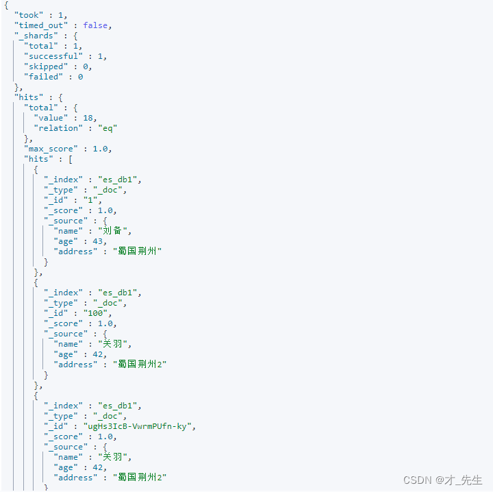 Elasticsearch 文档查询elasticsearch查询所有文档 Csdn博客