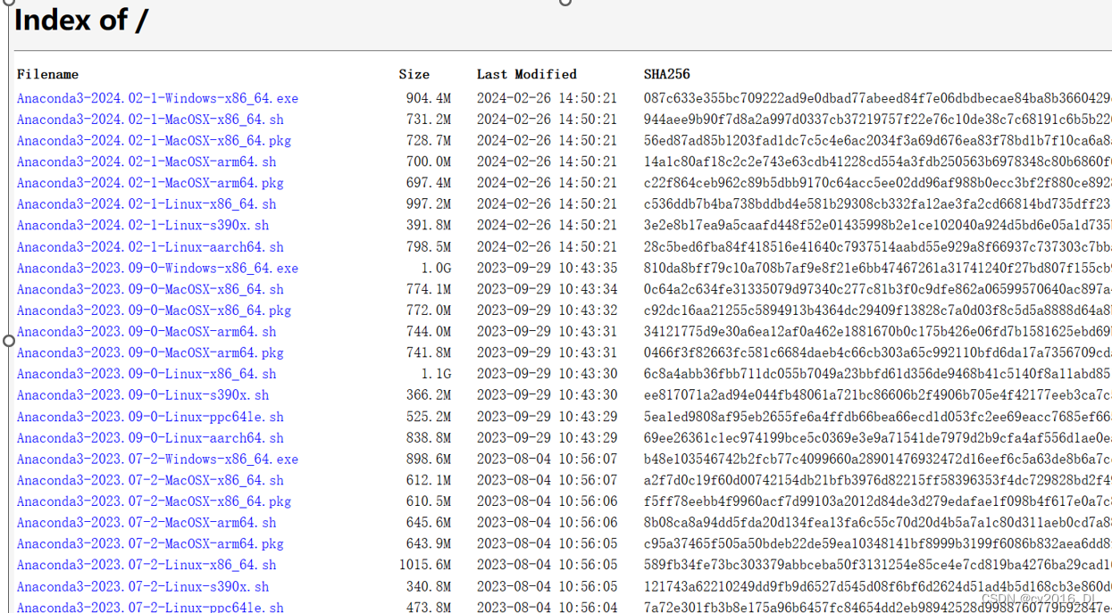 海思SS928（SD3403）部署YOLOv5-YOLOv7步骤详解_ss928 yolov5-CSDN博客