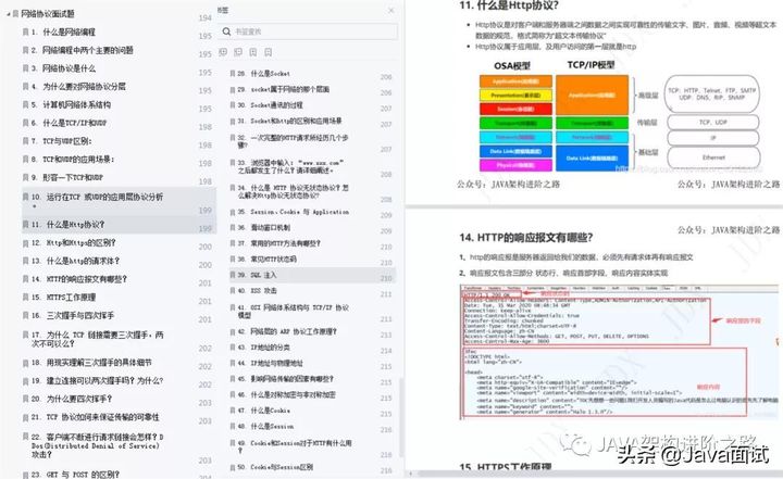 95后阿里P7晒出工资单：狠补了这些个技术栈，真的香啊_阿里p7技能栈-CSDN博客