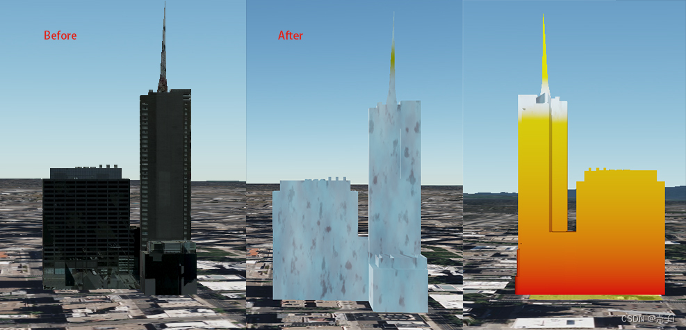 Cesium 使用shader实现扫光和修改纹理_cesium shader-CSDN博客