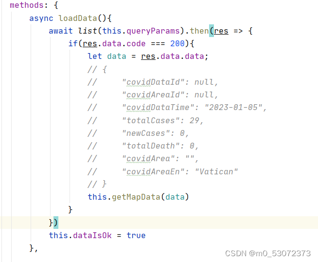 vue中的async created()-CSDN博客