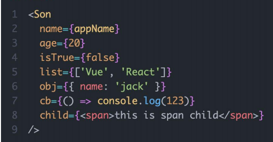 前端react入门day03-react获取dom与组件通信_react function组件dom-CSDN博客