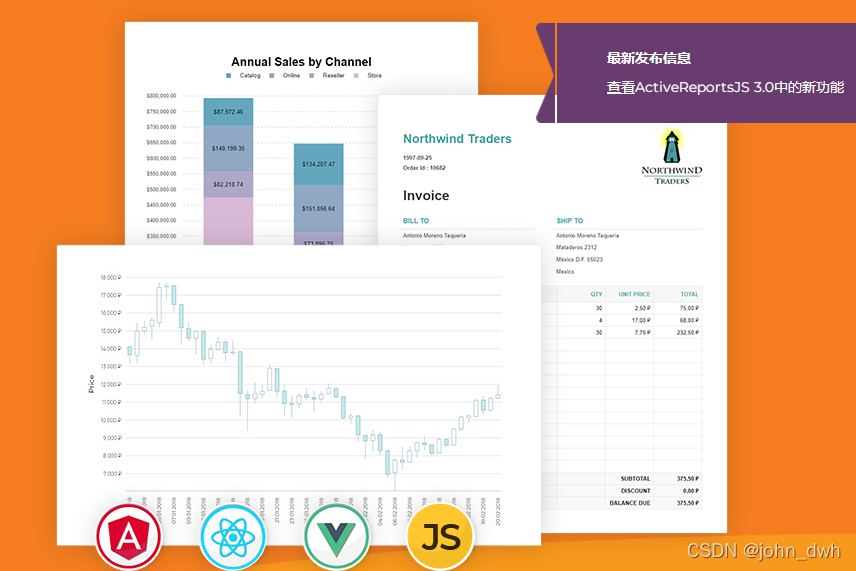 ActiveReportsJS v3.0 隆重登场---中文版_activereportsjs 转为excel-CSDN博客